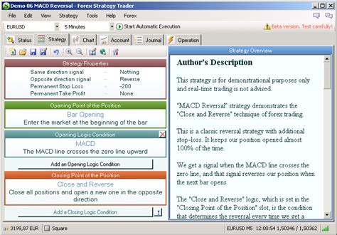Forex Strategy Trader For Mt4 No Coding Needed Forex Trading Strategies General Mql5