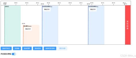 Canvasfabric实现时间刻度尺长方形数据展示vue Canvas 实现标尺 Csdn博客 Canvasfabric实现时间刻度尺长方形数据展示vue Canvas 实现标尺 Csdn博客