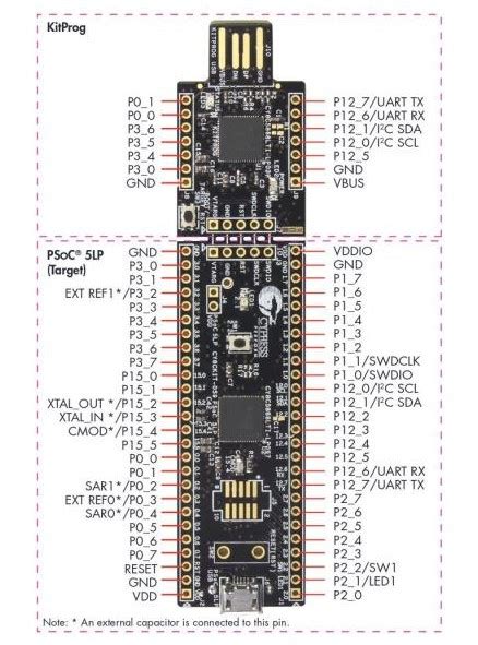 Calculating The Phase Shift Of The Output Compare To The Input In Matlab Forum For Electronics