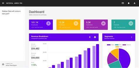 React Admin Dashboards And Templates Therichpost