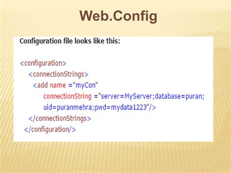 Webconfiguration Ppt