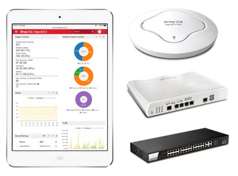 Buy DrayTek Vigor V2865LAC K AC1300 Wireless VDSL Router Comms Express