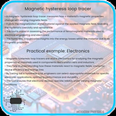 Magnetic Hysteresis Loop Tracer Precision Ease And Analysis