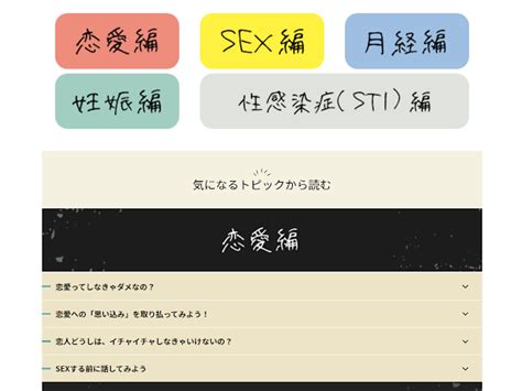 そもそもセックスってしなきゃダメ みんなはどう本当にしたい