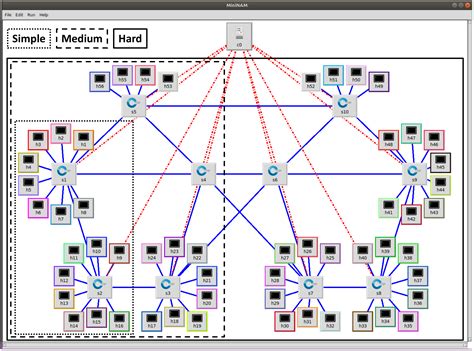 sensors free full text extending mqtt with real time communication
