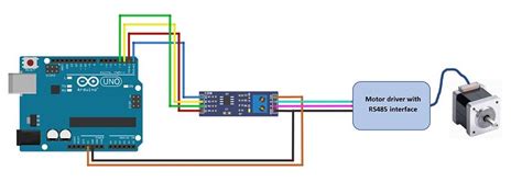 Brushless Driver Rs485 General Guidance Arduino Forum