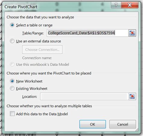 63 Pivotcharts Excel For Decision Making