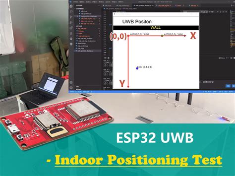 Makerfabs Iot Latest Iot Internet Of Things Tech And News From