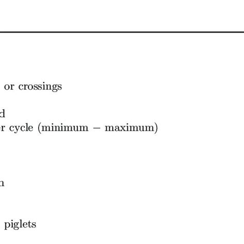 Descriptive Statistics For Boar And Semen Characteristics Download Table