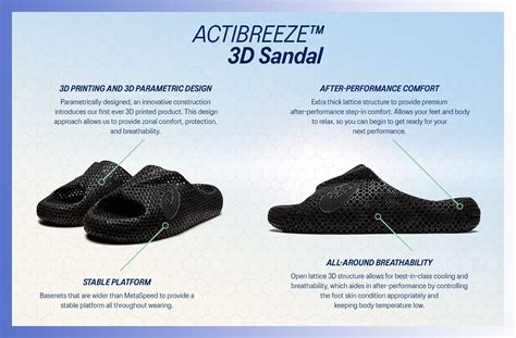 Actibreeze 3d Sandal Unisex Black Black Unisex Walking Shoes Asics Australia
