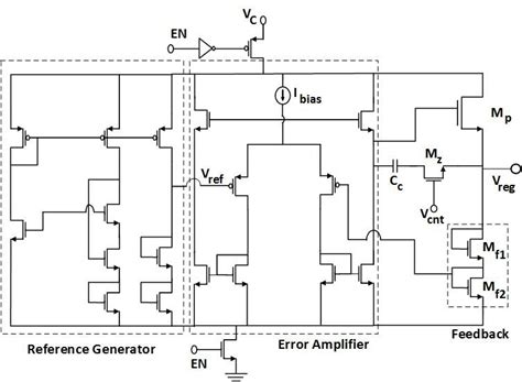 14 The Circuit Schematic Of The Voltage Regulator Download Scientific Diagram