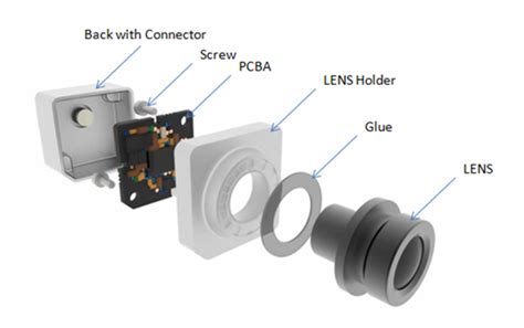 创新技术 曼德电子电器有限公司