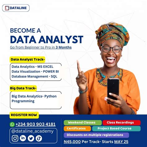 Buy Advanced Microsoft Excel Power Bi Sql For Analysts By Dataline Analytics And Consulting On