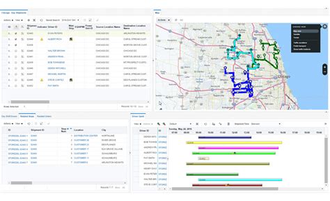Cloud Based Transportation Management Solution 2018 08 29 Refrigerated And Frozen Foods
