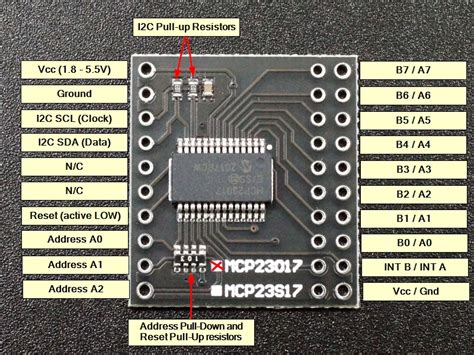 Interfacing An I C Gpio Expander Mcp To The Raspberry Pi Using Images