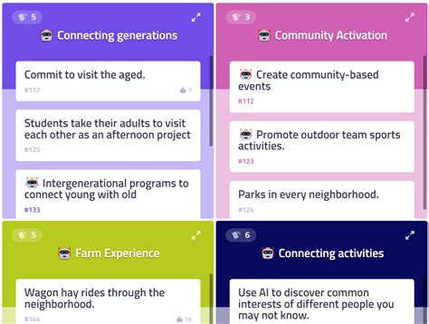 AI For Idea Clustering The Lazy Facilitator S Dream Think Again