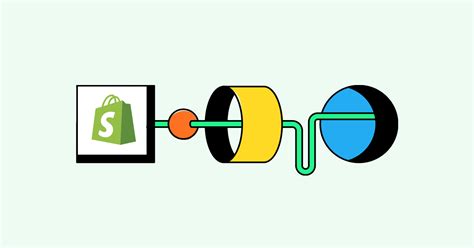 The 7 Best Shopify Automation Apps For Ecommerce Growth In 2024