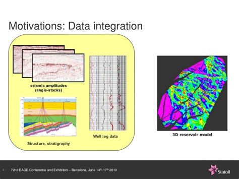 Integration Of Seismic Data