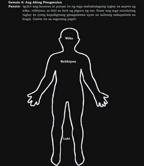 Gawain 6 Ang Aking Pinagmulan Panuto Iguhit StudyX
