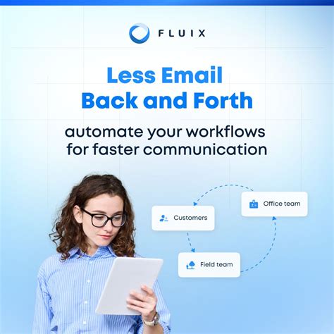 Fluix On Linkedin Solutions Workflow Automation