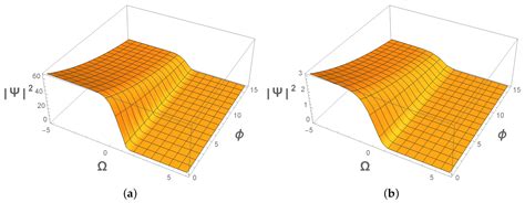 anisotropic fractional cosmology k essence theory