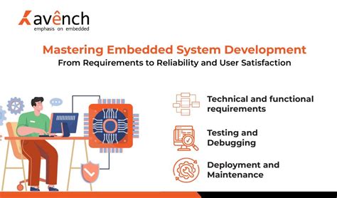 Comprehensive Guide To Boost Embedded System Development