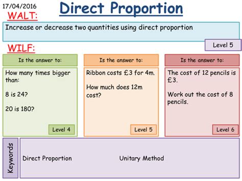 Ks3 Introduction To Ratio And Proportion [level 4 5] Teaching Resources