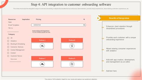 Step 4 Api Integration To Customer Onboarding Strategic Impact Of