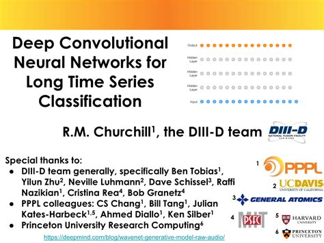 Deep Convolutional Neural Networks For Long Time Series Classification