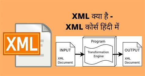 Xml क्या है What Is Xml In Hindi