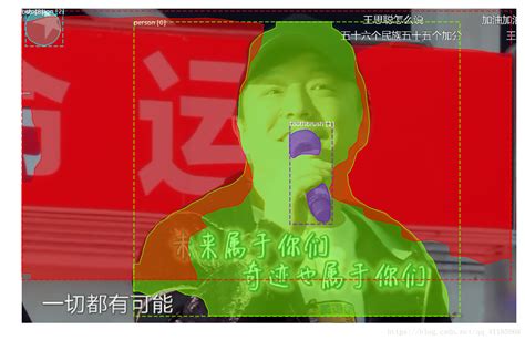 Keras Mask R Cnn Mask R Cnn Photoshop