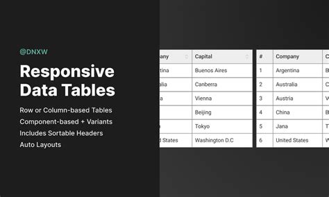 Floating Form Labels Figma Community