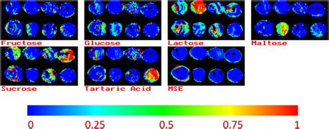 Proportion And Mse Maps For The Pure Multipellet Image Fig 2a With