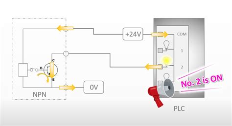 What Are A NPN Sensor And A PNP Sensor Like The Penguin Lectures On Mechanical Engineering