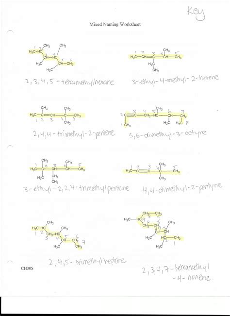 SOLUTION Organic Naming Nomenclature Answer Studypool