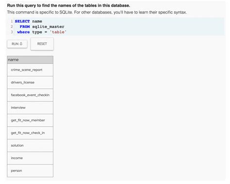 A Refresher On Sql The Sql Murder Mystery Dzidziquist