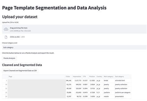 Simone De Palma On Linkedin Techseo Python
