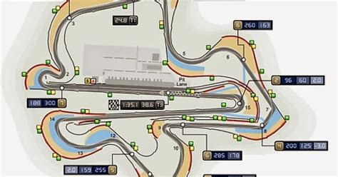 Formula 1 Insider F1 247 Malaysian Gp Circuit Preview