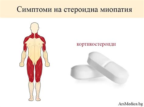 Ердомед капсули 300 мг при хроничен бронхит ХОББ Arsmedica Bg