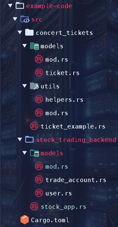 Rust File Organization Imports Etc Help The Rust Programming