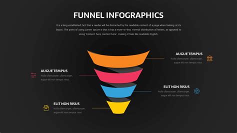 Editable Funnel Diagram Ppt Template Dark Theme Slidekit