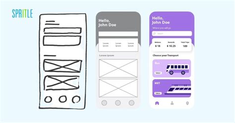 The Art Of UX Design Crafting Exceptional User Experiences