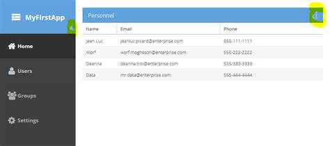 Extjs D Character In Ext Js Template App Stack Overflow