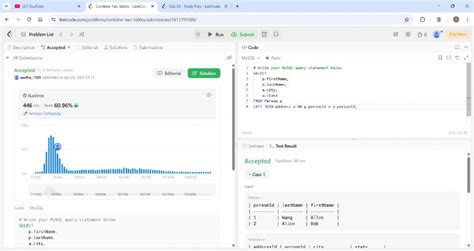 Day15ofproblemsolving Sql Leetcode Databasemagic Problemsolving Aastha Yadav