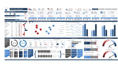 Create Custom Excel Dashboard Designs And Data Visualization By Shantanuomar Fiverr