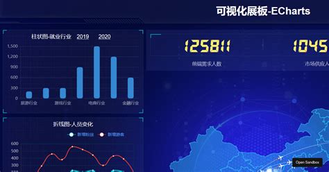 V Scale Screen Vue3 Demo Forked Codesandbox