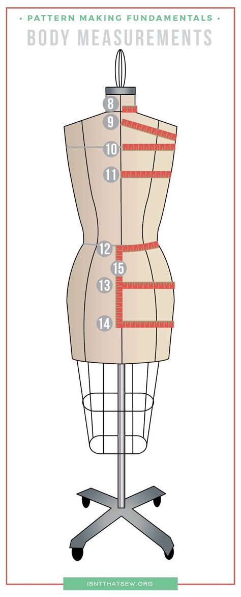 How To Measure The Body For Pattern Drafting Pattern Drafting Clothes Sewing Patterns Sewing