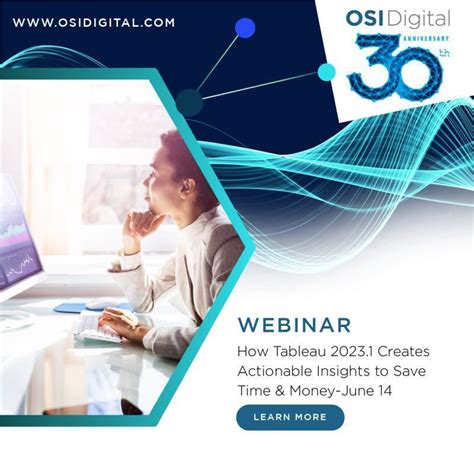 Anil Pandey On Linkedin Webinar Dataanalyst Tableau Productivity