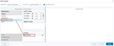 Graph Is Not Displayed In Demand Worksheet When Time Phase Chart