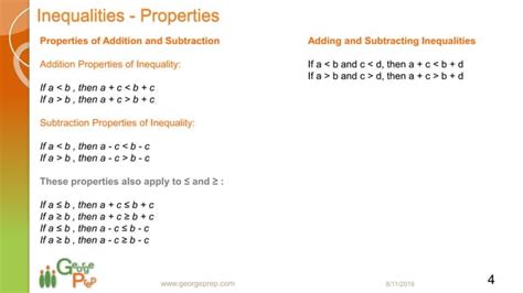 Inequalities And Modulus Session 1 Pptx